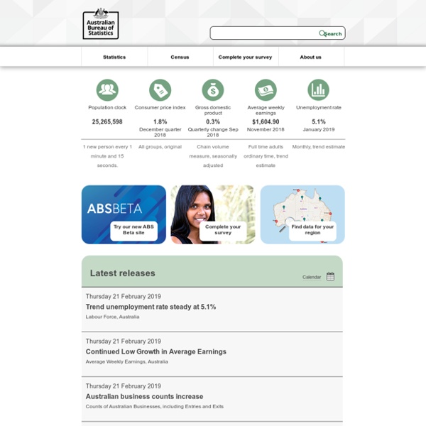 Australian Bureau Of Statistics Australian Government Pearltrees