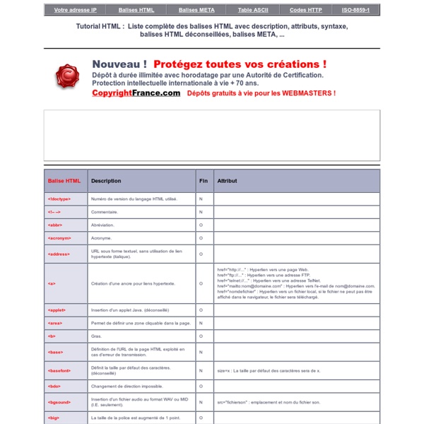 Liste complète des balises HTML | Pearltrees Liste complète des balises HTML | Pearltrees