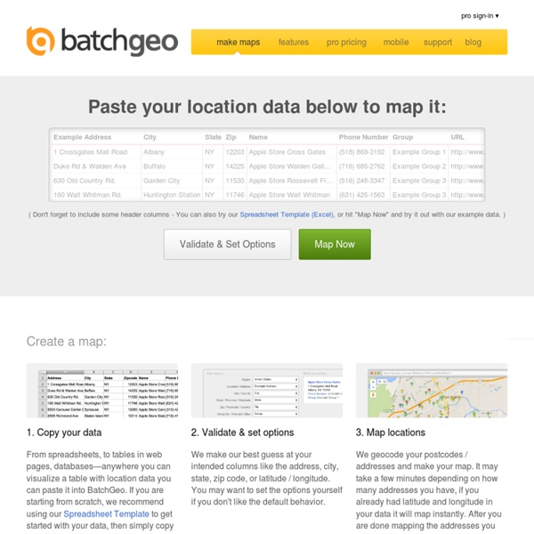 Create A Map Pearltrees 6499