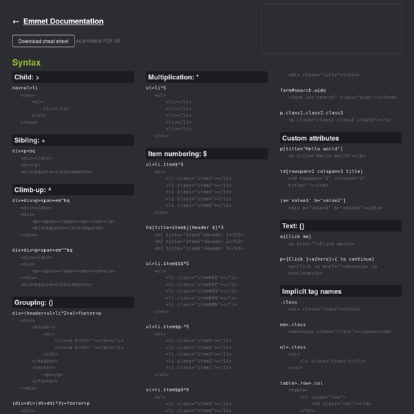 Emmet Cheat Sheet | Pearltrees