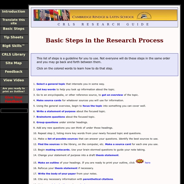 basic-steps-to-creating-a-research-project-crls-research-guide