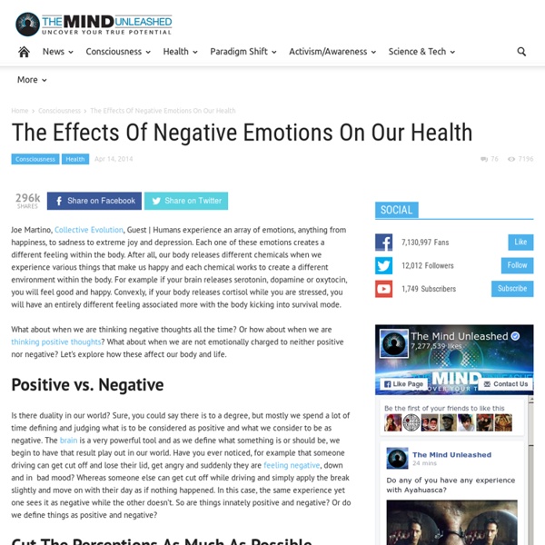 The Effects Of Negative Emotions On Our Health | Pearltrees The Effects Of Negative Emotions On Our Health | Pearltrees