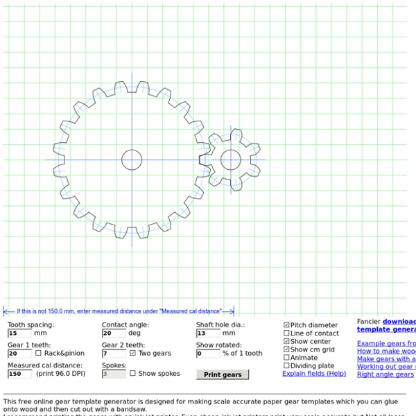Gear Template Generator 3 0 3 Portable Mad Shadows ES