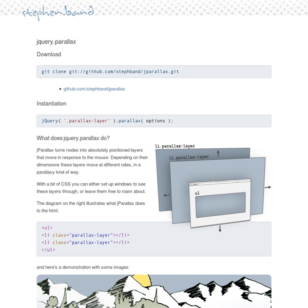 jQuery.parallax | Pearltrees