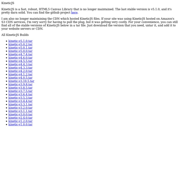 Kineticjs Html5 Canvas Javascript Library Framework Pearltrees