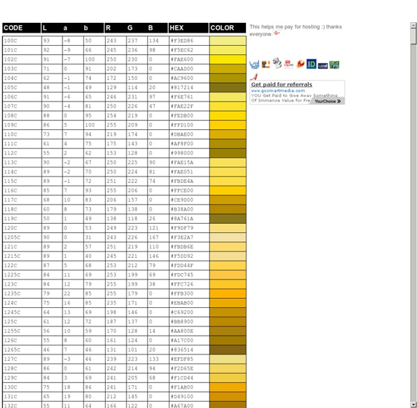 Pantone Colours Lab RGB Hex Codes Pearltrees
