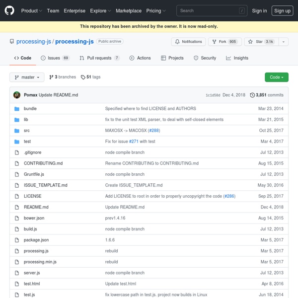 Processing Js Pearltrees