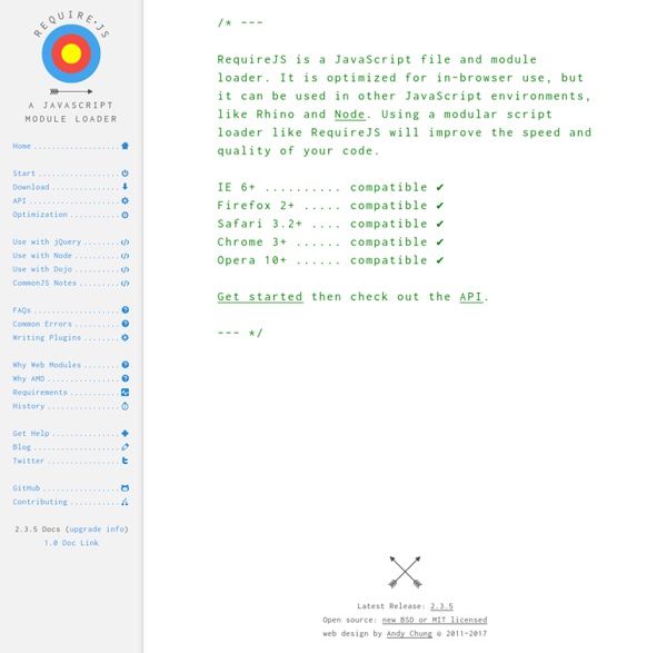 RequireJS | Pearltrees