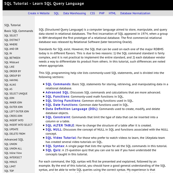 Sql Tutorial Sql Query Reference And Programming Examples Pearltrees