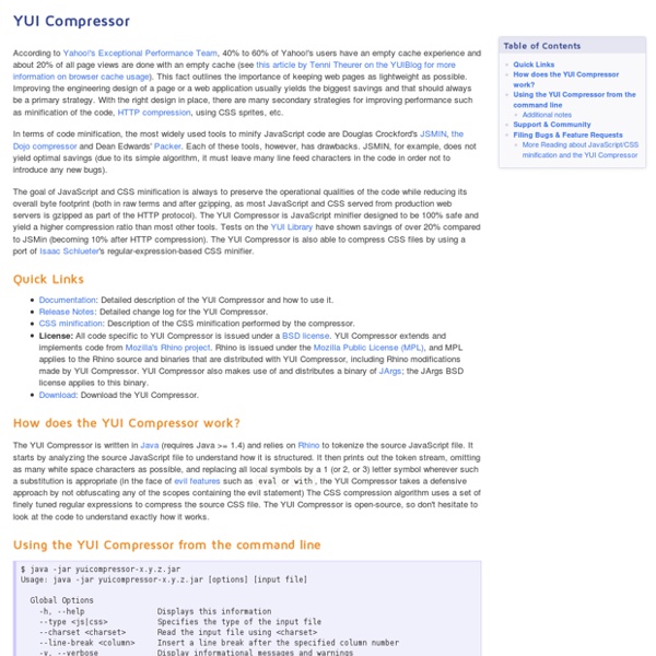 Yui Compressor Pearltrees