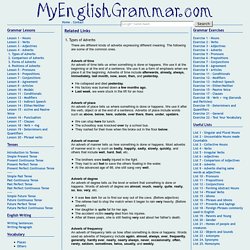 50 Most Common Adverbs Meanings And Example Sentences