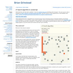 Navigation | Pearltrees