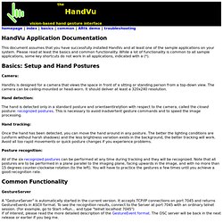 OpenCVjava | Pearltrees