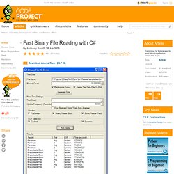 CodeProject - Dev Soft | Pearltrees