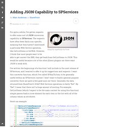 Program - SharePoint | Pearltrees