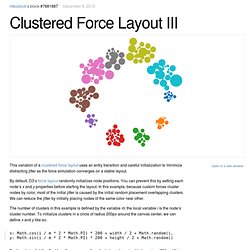 D3.JS - JavaScript Libraries | Pearltrees