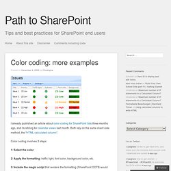 Program - SharePoint | Pearltrees
