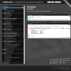 Ecmascript 6 (ecmascript harmony) | Pearltrees