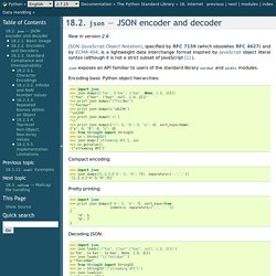 Python Images Print | Pearltrees