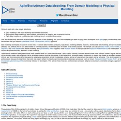 Disciplined Agile | Pearltrees