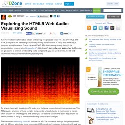 Outils design sonore | Pearltrees