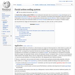 Facial Action Coding System | Pearltrees