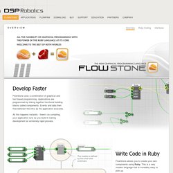 LeCorfec (distribil) | Pearltrees