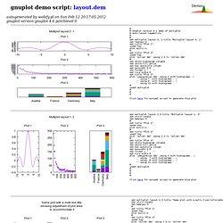 Gnuplot | Pearltrees