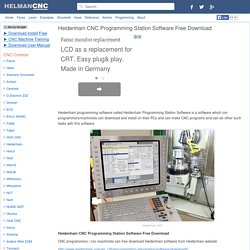 Cnc - Business lab | Pearltrees
