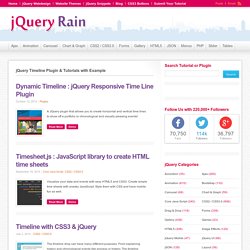 Timeline | Pearltrees