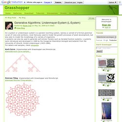 Rhino/Grasshopper | Pearltrees