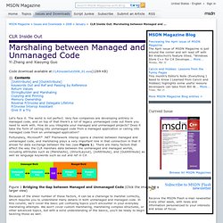 Marshaling Structs | Pearltrees