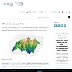 RECURSOS ENGINYERIA | Pearltrees