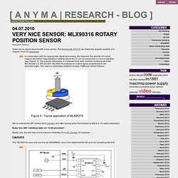 PROJECTS MISC | Pearltrees