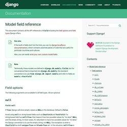 Django - Python | Pearltrees