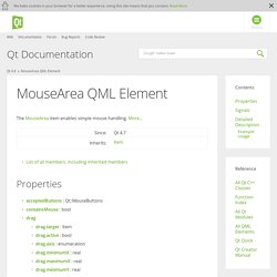 Dj Kumara (djkumara) | Pearltrees