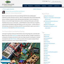Arduino/Raspberry Pi | Pearltrees
