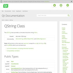 Lessons | Pearltrees