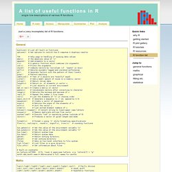 Programming Languages - cdeval | Pearltrees