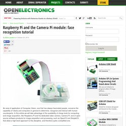 Projets futurs | Pearltrees