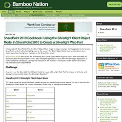 SharePoint - Programming | Pearltrees