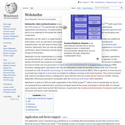 WebAuthn | Pearltrees