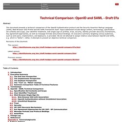 SAML - Security | Pearltrees